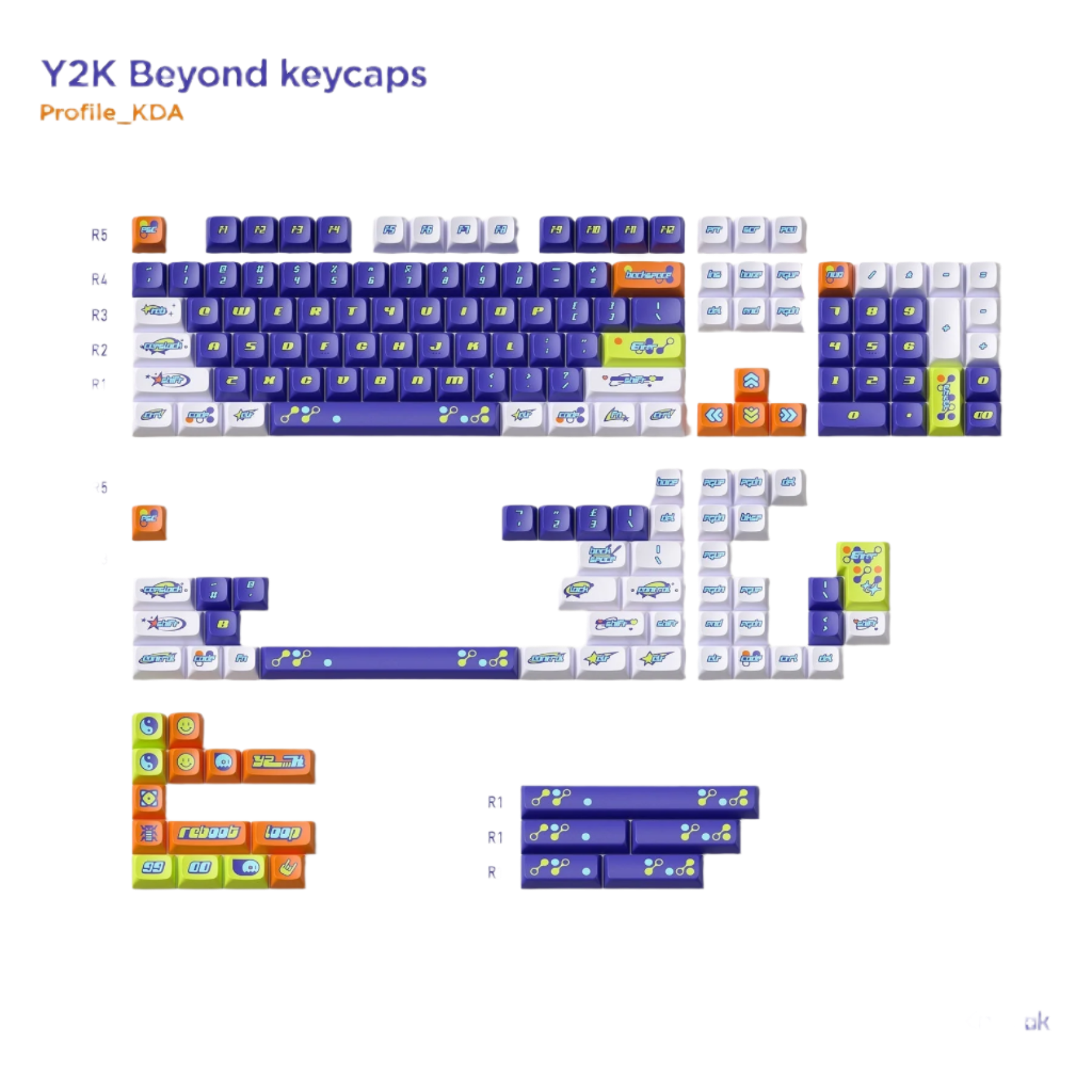 NuPhy x Keytok KDA Y2K Dye-Sub PBT Keycaps - Unique! – Keydom